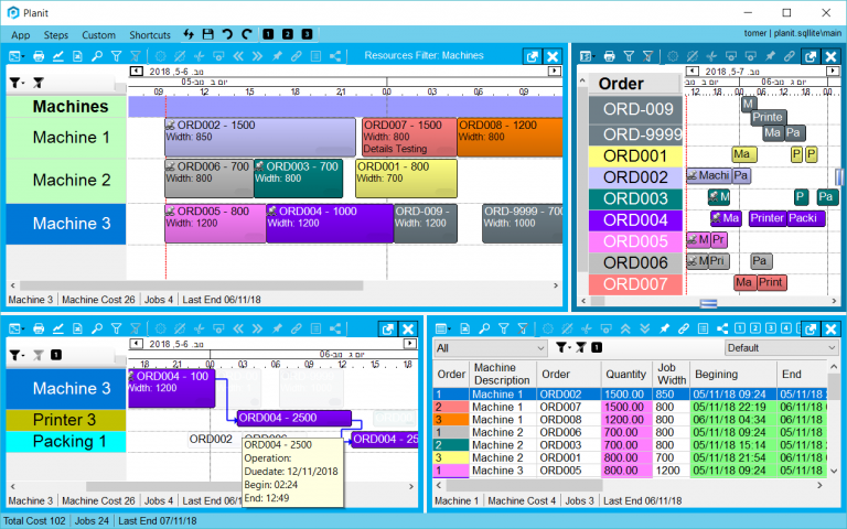 Planit Scheduling Solutions | Scheduling software for production planning | Demo