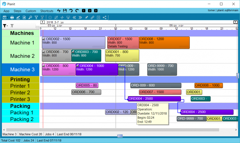 Planit Scheduling Solutions | Scheduling software for production ...